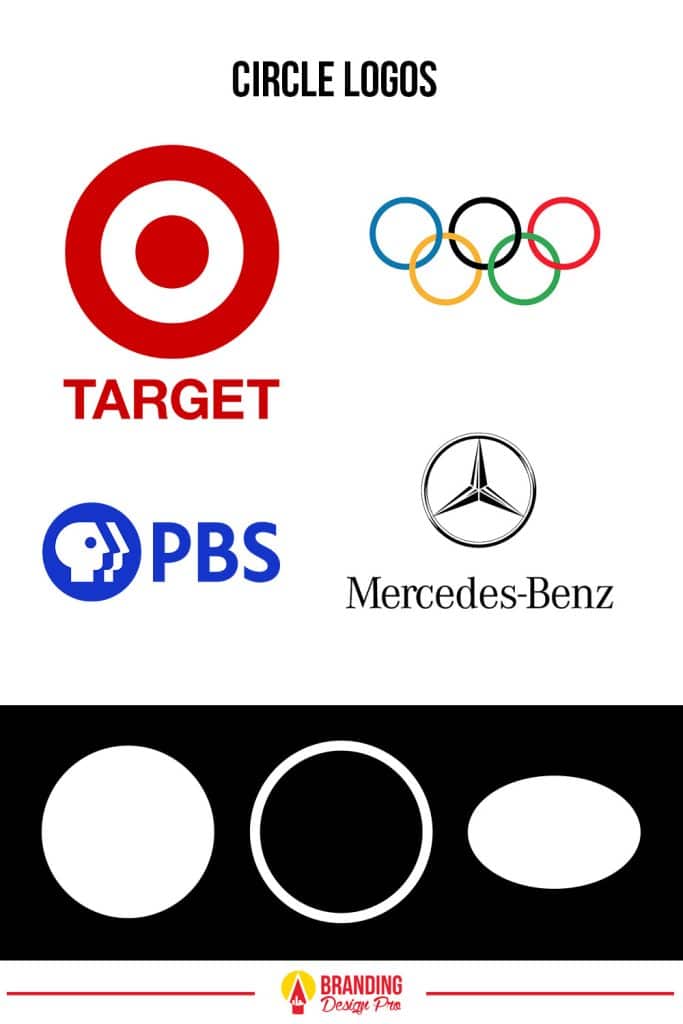 The Most Impactful Ways Colors and Shapes Impact Your Brand