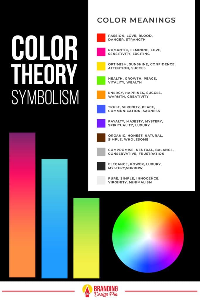 The Most Impactful Ways Colors and Shapes Impact Your Brand