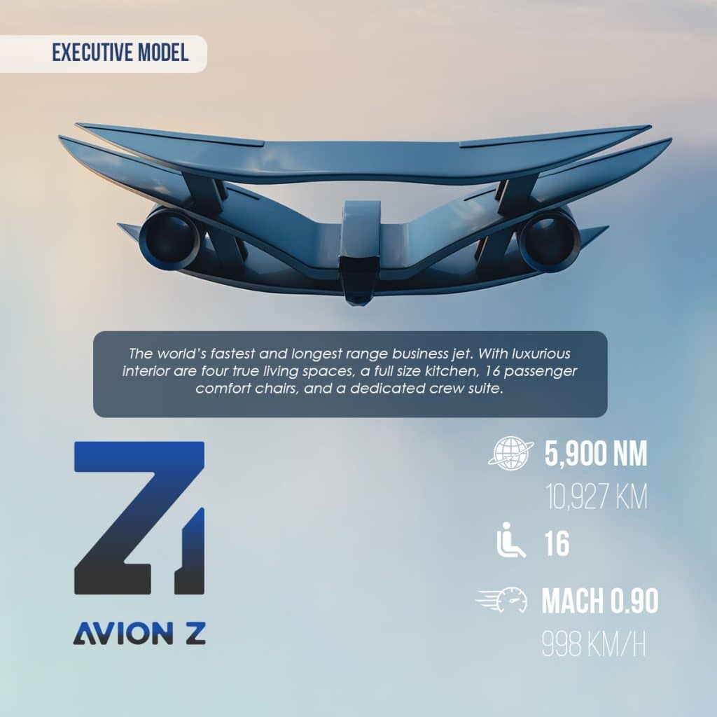 The Best Professional Dallas Logo Design Studio for Businesses